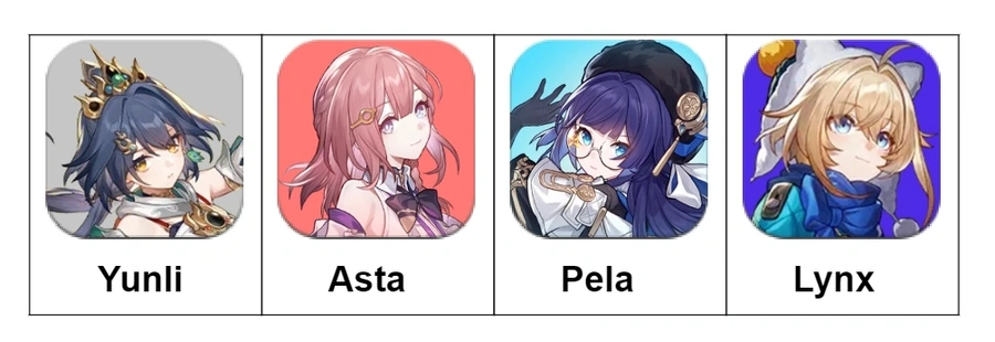 Honkai Star Rail Yunli Best Build and Team Guide