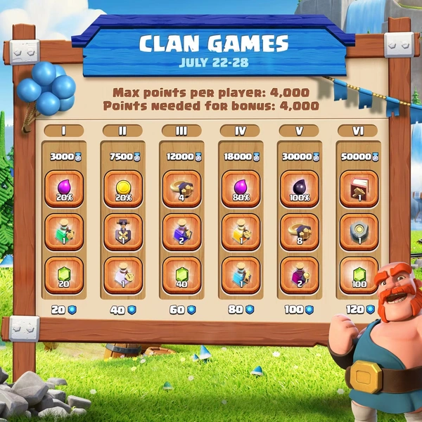 Dance studio and giant skeleton confirmed? Clash of clans July Clan ...