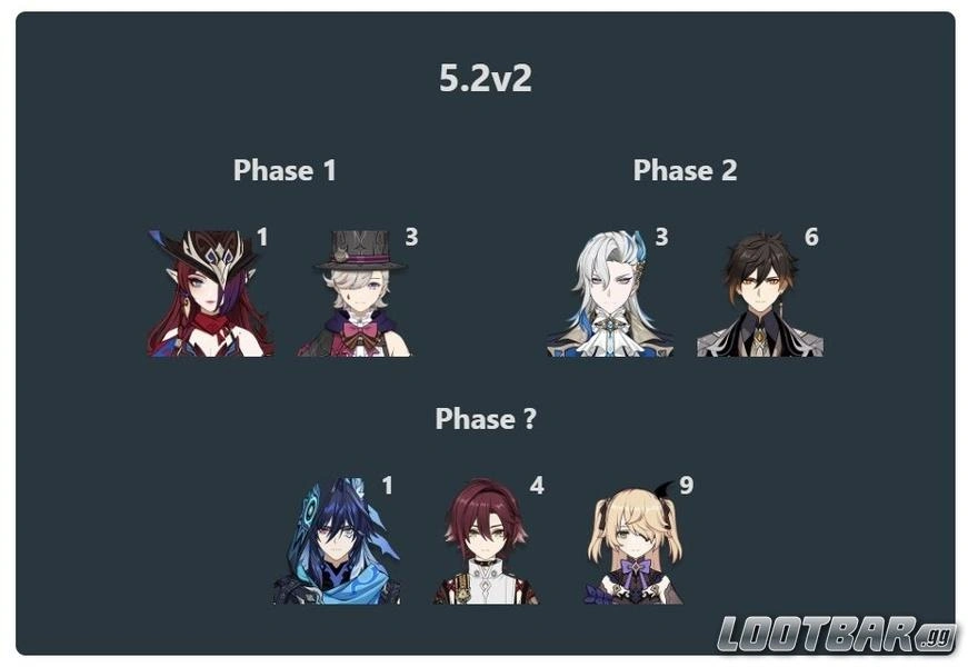 Genshin Impact 5.2 Banners! Chasca Release!