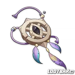 Citlali Ascension, Talent & Signature Weapon Materials | Genshin Impact