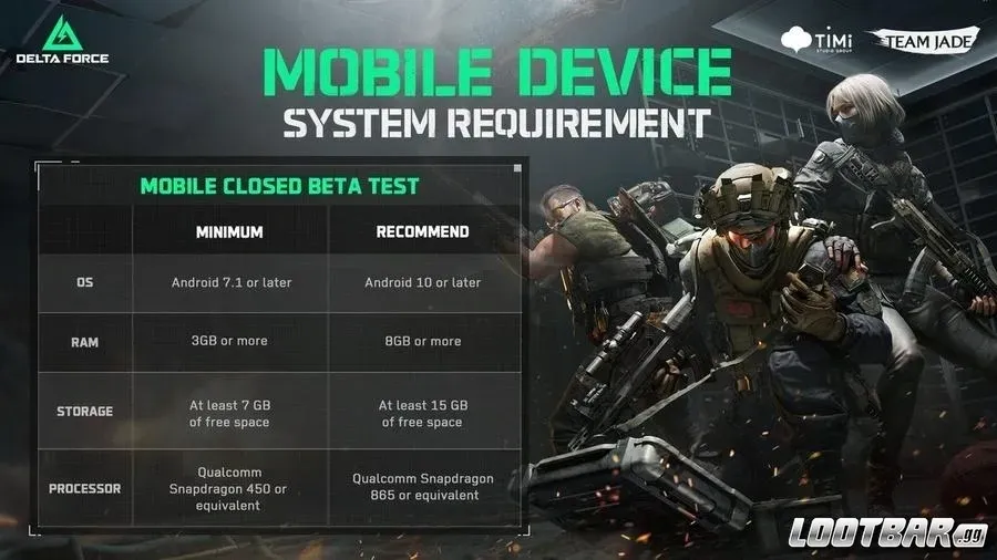 Delta Force Mobile Release Date and Console Version is Coming Soon! Join the Mobile Closed Beta ...